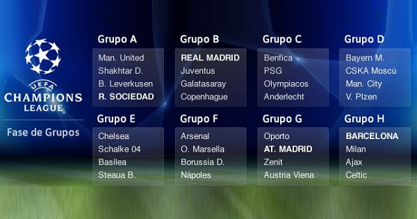 Grupos De La Champions League 2014 Semana