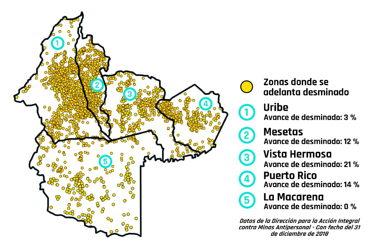 Desminar el sur del Meta: entre la incertidumbre y la esperanza - Semana
