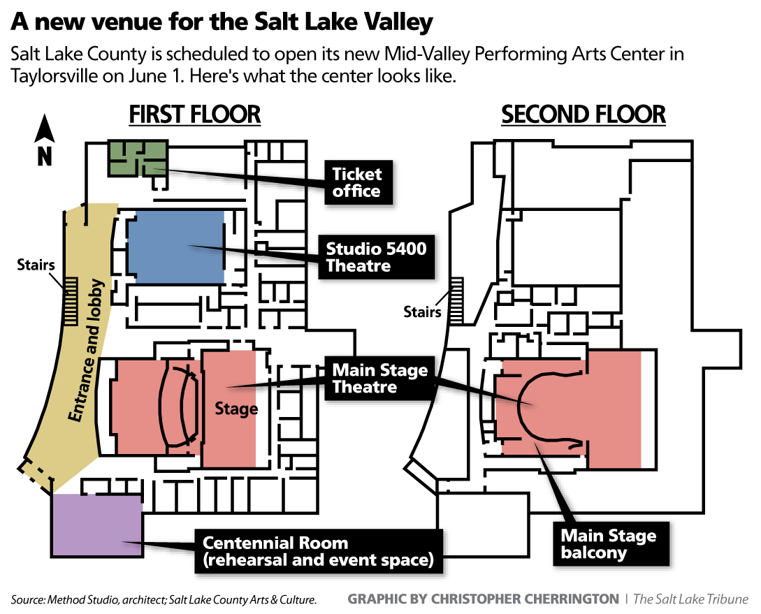 Performing Arts Center Floor Plan | Viewfloor.co