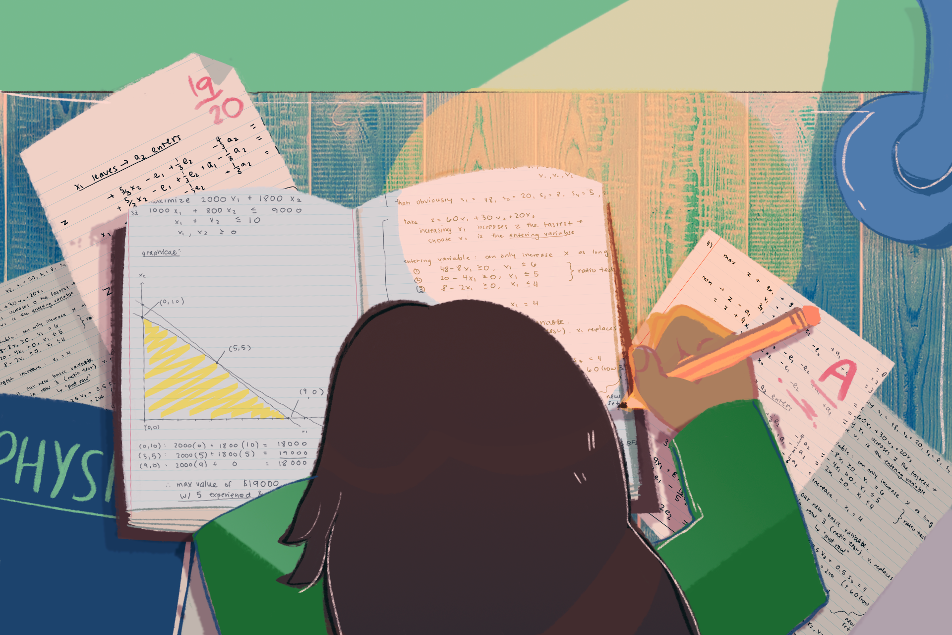 Quiz: What kind of studier are you? - Columbia Spectator