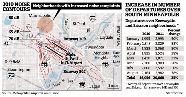Map of the new airplane noise zones