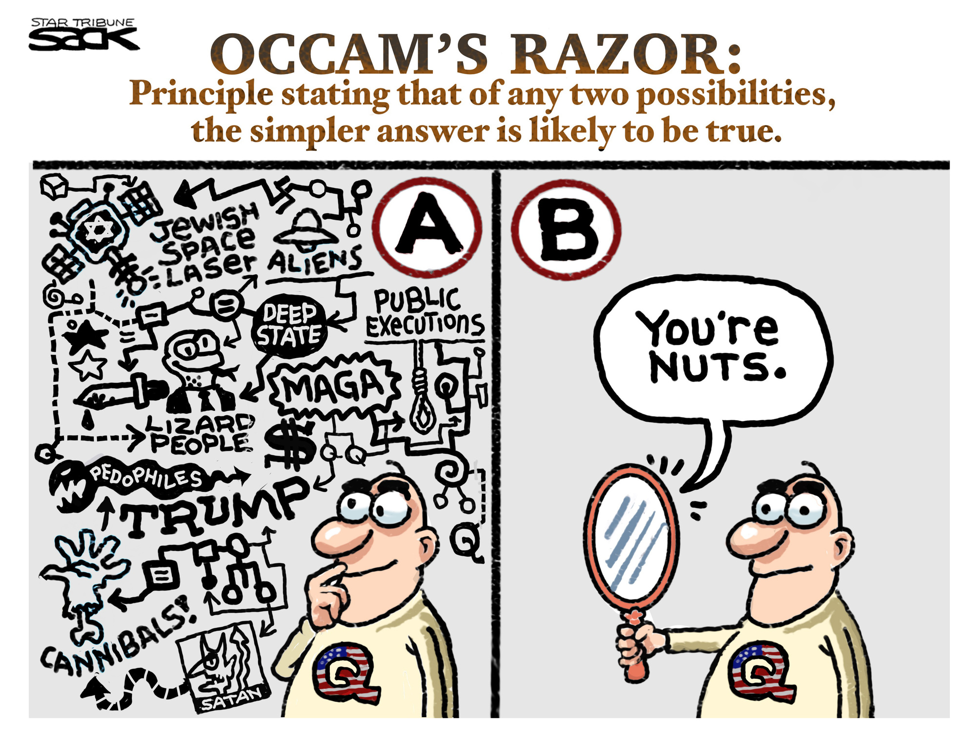 Sack cartoon: Occam's razor
