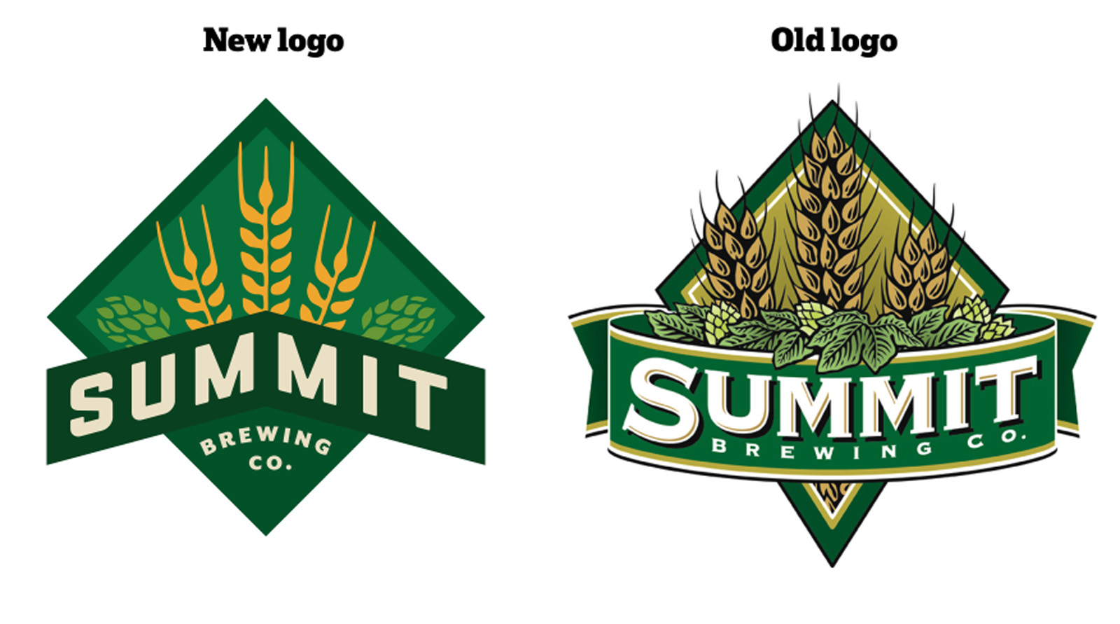 Summit Brewing Logo Review: Summit Brewing Company Bohemian Style