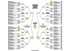 Marcus Fuller on your busted bracket, Gophers hopes and high school hoops