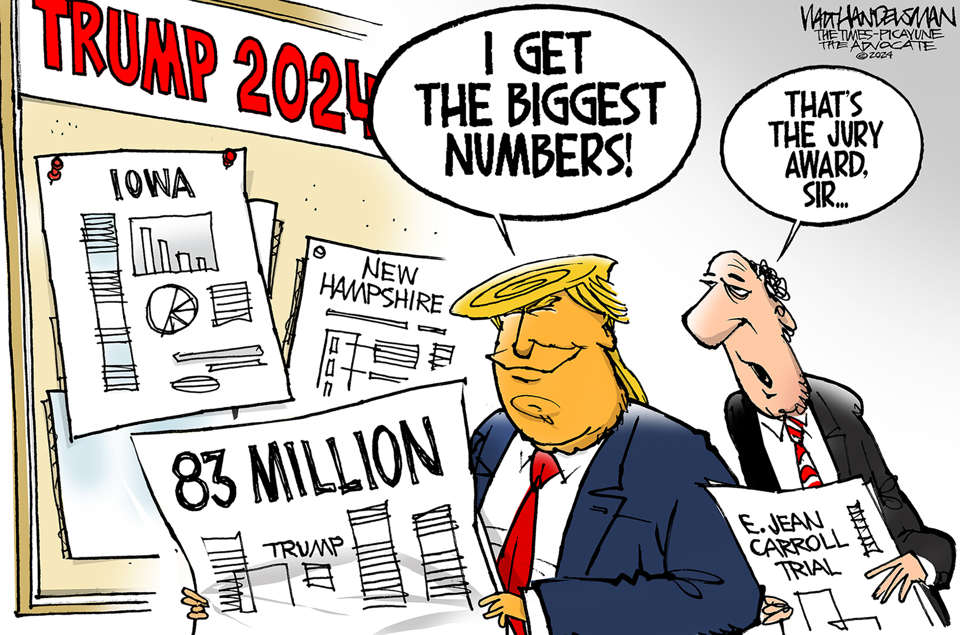 Editorial cartoon: Trump gets the biggest numbers