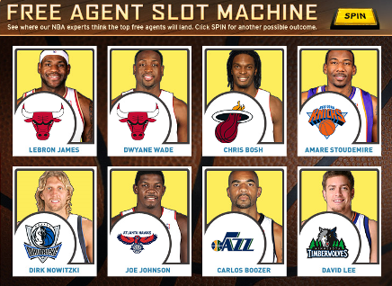 Giving the NBA free agent slot machine a few pulls