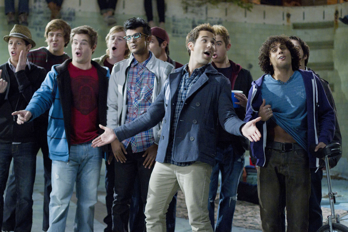 Pitch Perfect Riff Off Wheel